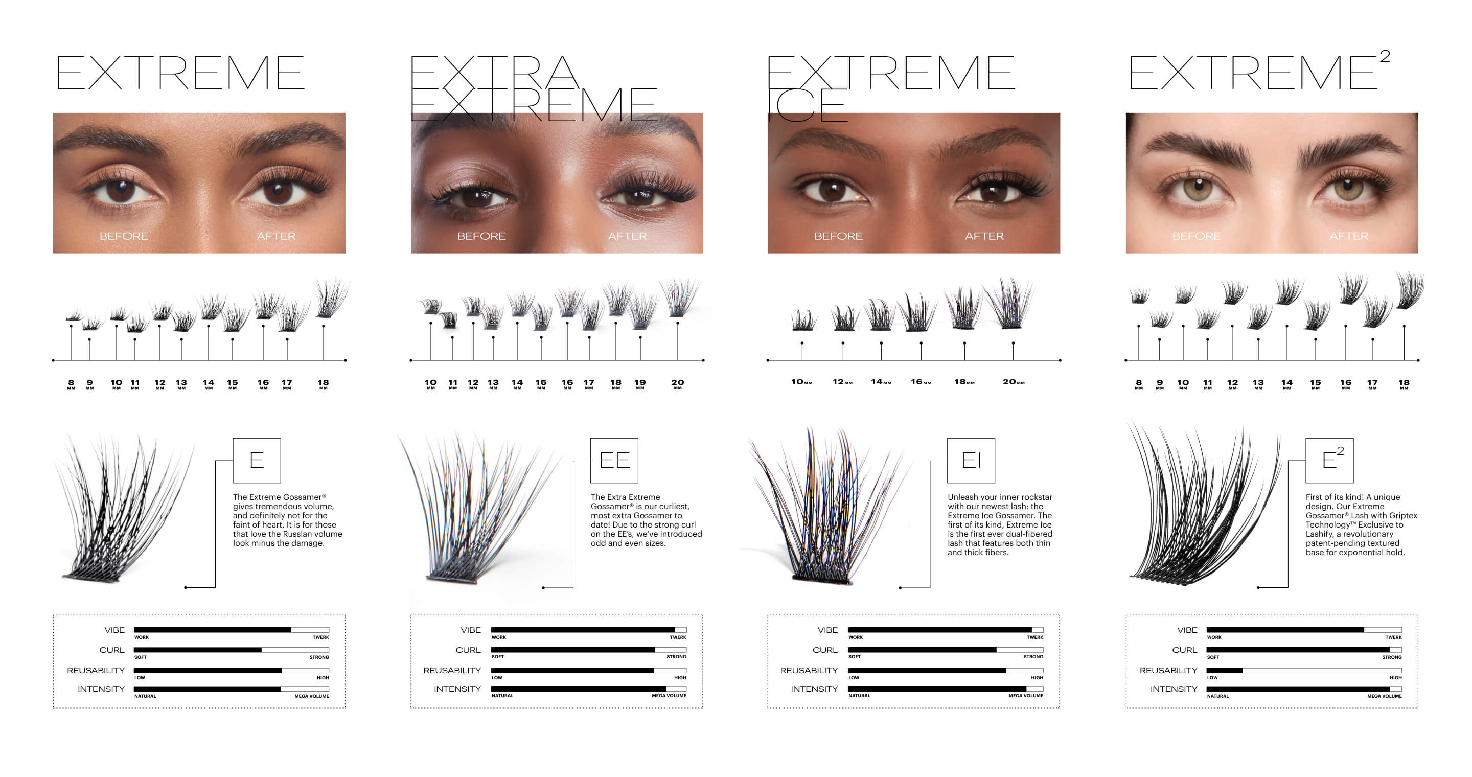 Extreme² Gossamer® Lash featuring GripTex™