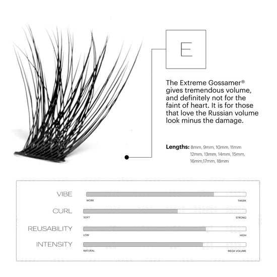 Extreme Gossamer®