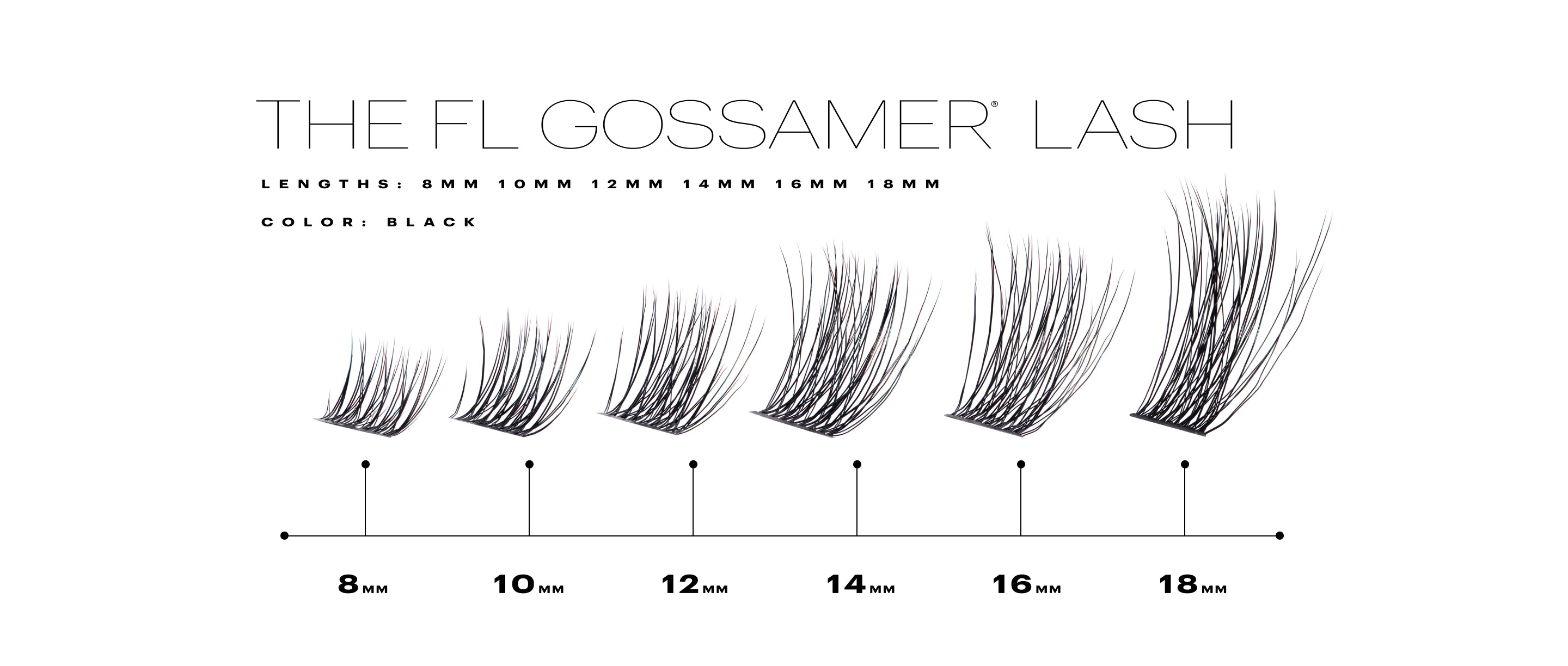 Fluffy® Lite Gossamer® Lash